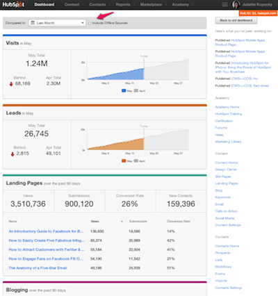 Hubspot Release a Dashboard Interface View