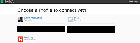 ソーシャルメディア担当者必見！ ファンに最適なコンテンツを発掘してくれる『Swayy』！