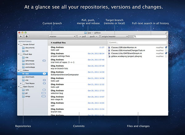 No Cowboy Coding: Using WordPress with Git | Hivelocity (ハイベロシティ) デジタルで ...